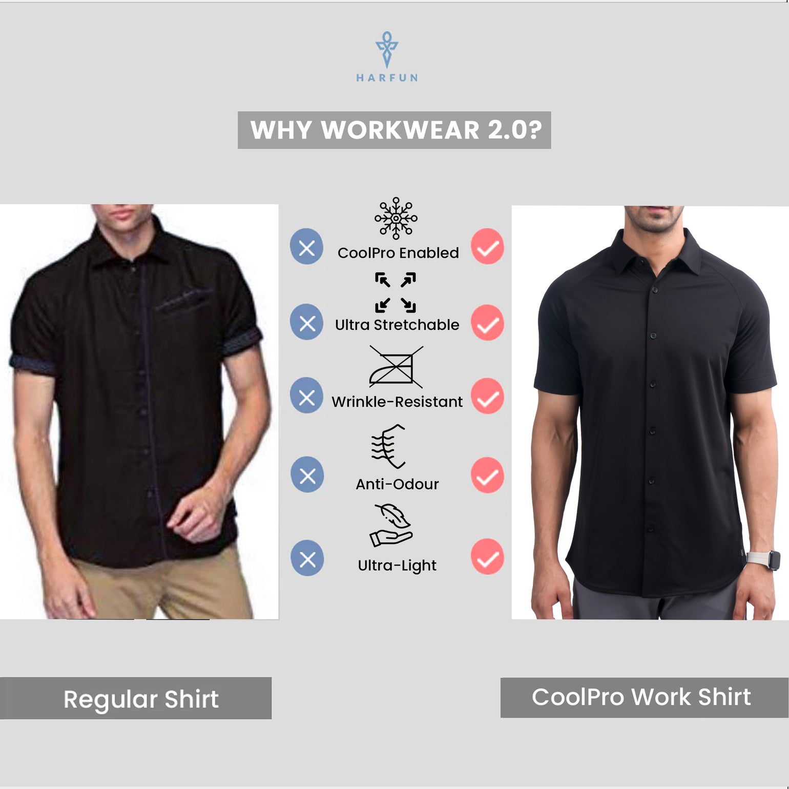 Solid Black Raglan-Short Sleeves CoolPro Shirt – Harfun.in